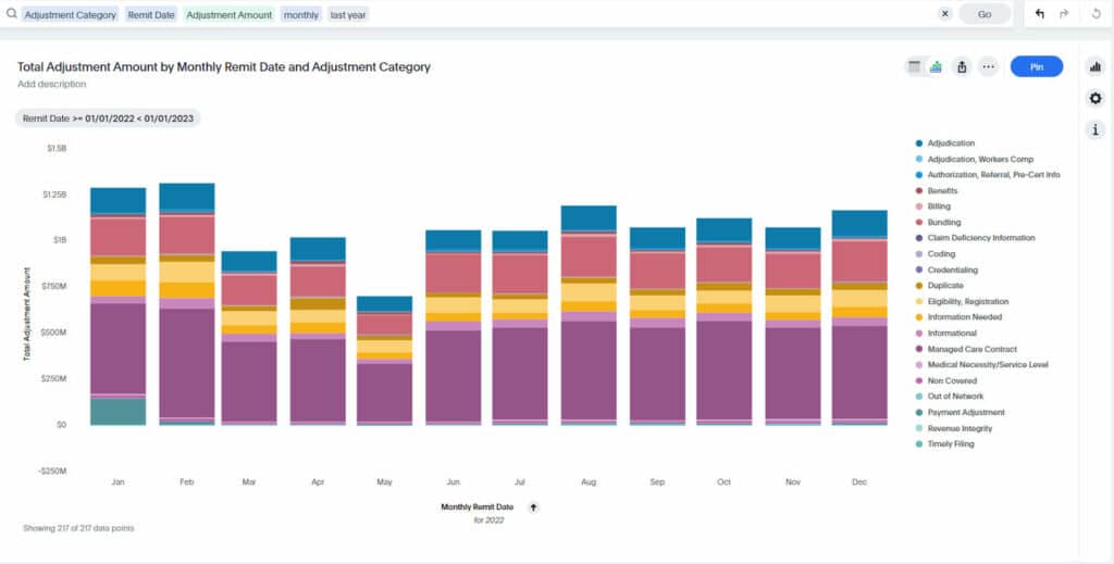MDaudit Included in Health IT Answers: April 2025 Health IT Product ...