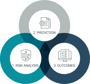 Revenue Integrity Suite for Healthcare Revenue Management - MDaudit ...