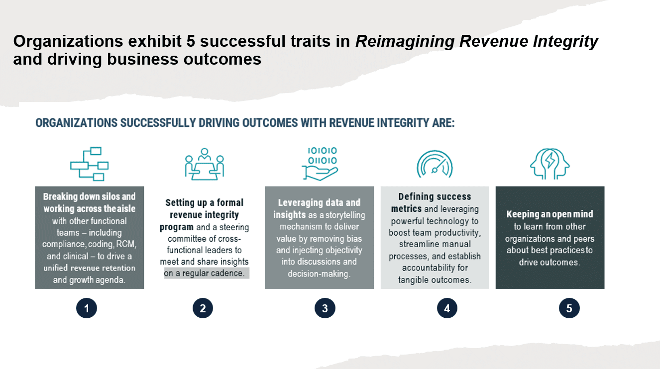 Creating a Holistic Revenue Integrity Ecosystem - MDaudit